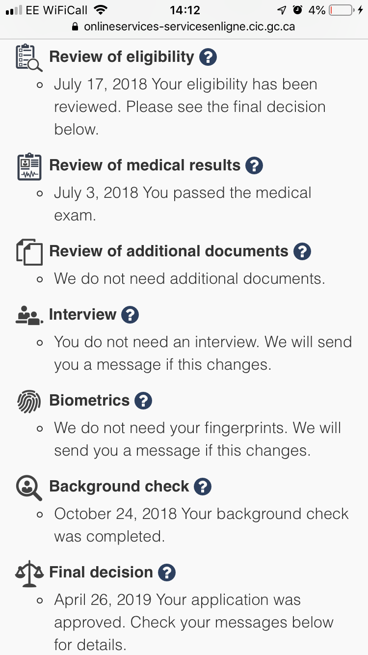 Step By Step Process After Passport Request(PPR)|Webform|, 56% OFF