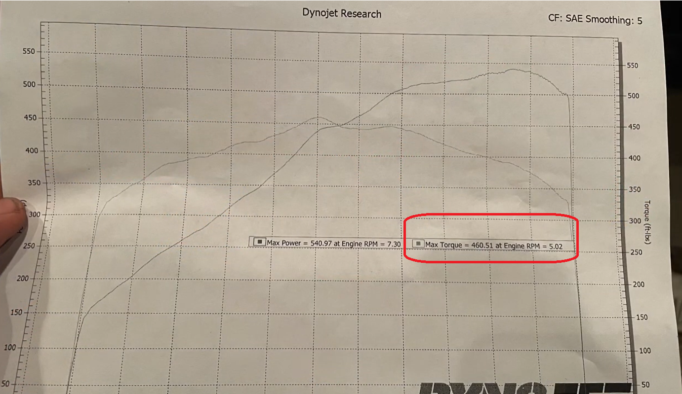 Epic SRK B/S thread of 2019 - Page 604 - LS1TECH - Camaro and Firebird ...