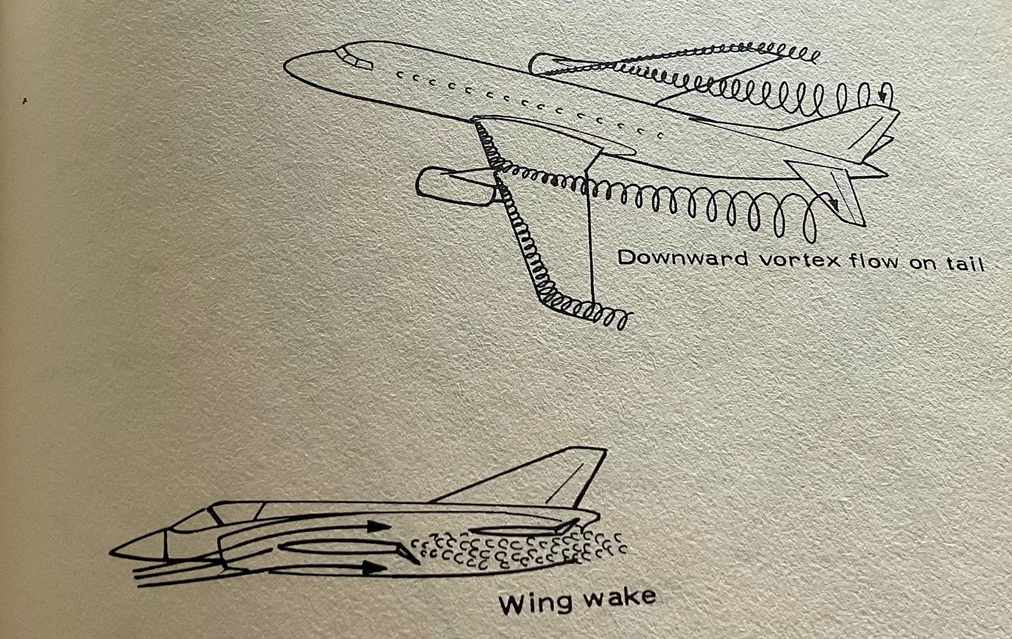 737 max nacelle lift generation - Page 8 - PPRuNe Forums