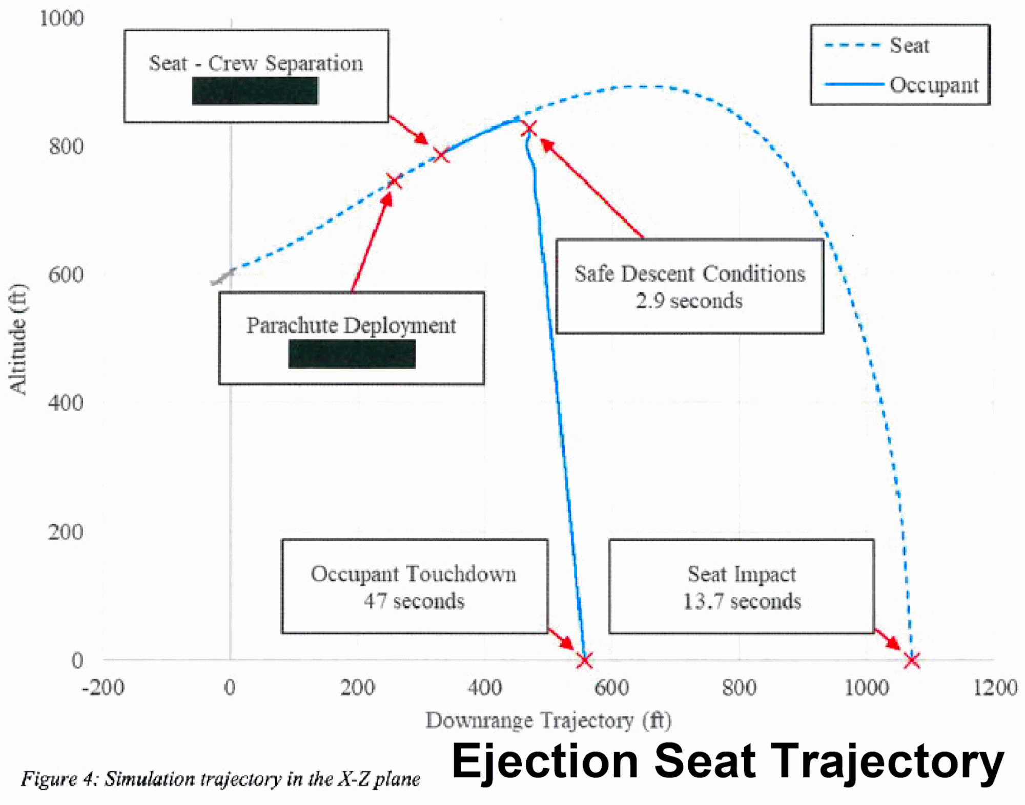 The F-35 thread, Mk II - Page 66 - PPRuNe Forums