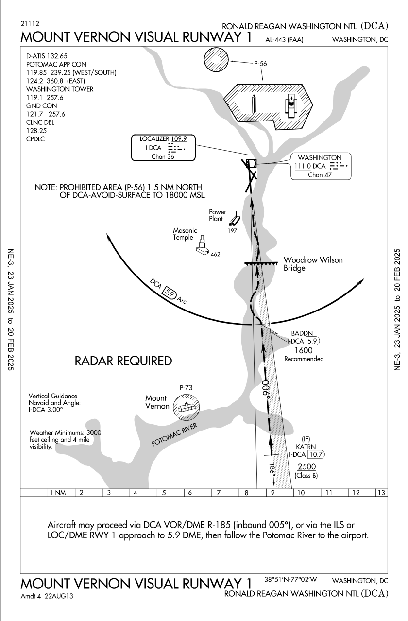 AA5342 Down DCA - Page 29 - PPRuNe Forums