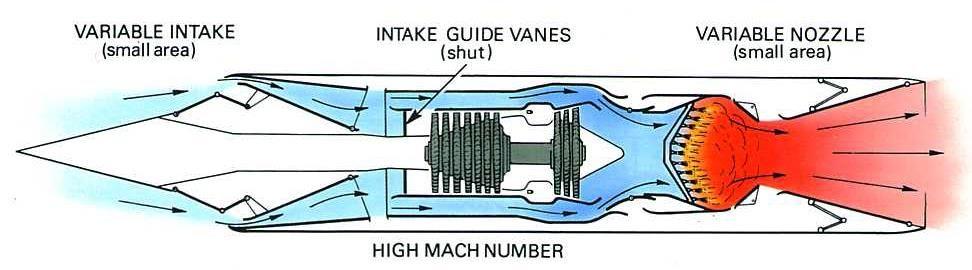 Reaction Engines’ Sabre Rocket Engine Demo Core Passes Review - Page 4 ...