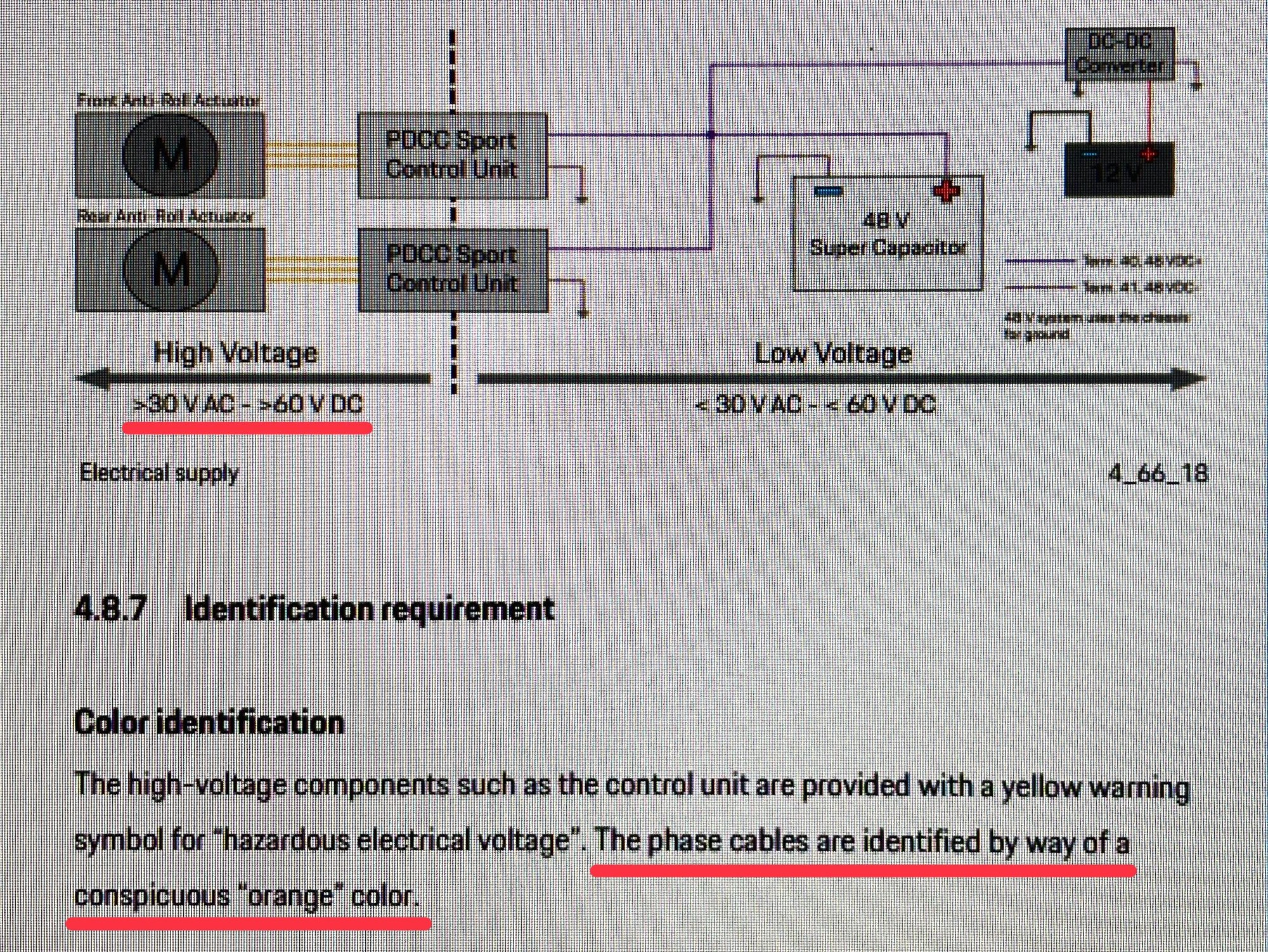 HOW TO TELL IS MY VEHICLE HAS PDCC? - Rennlist - Porsche Discussion Forums