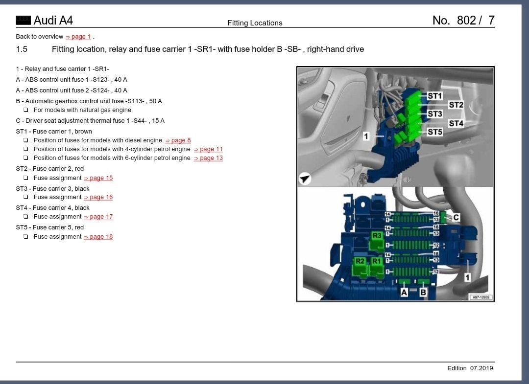 Audi B9 A4 Retrofit Electric Seats - AudiWorld Forums