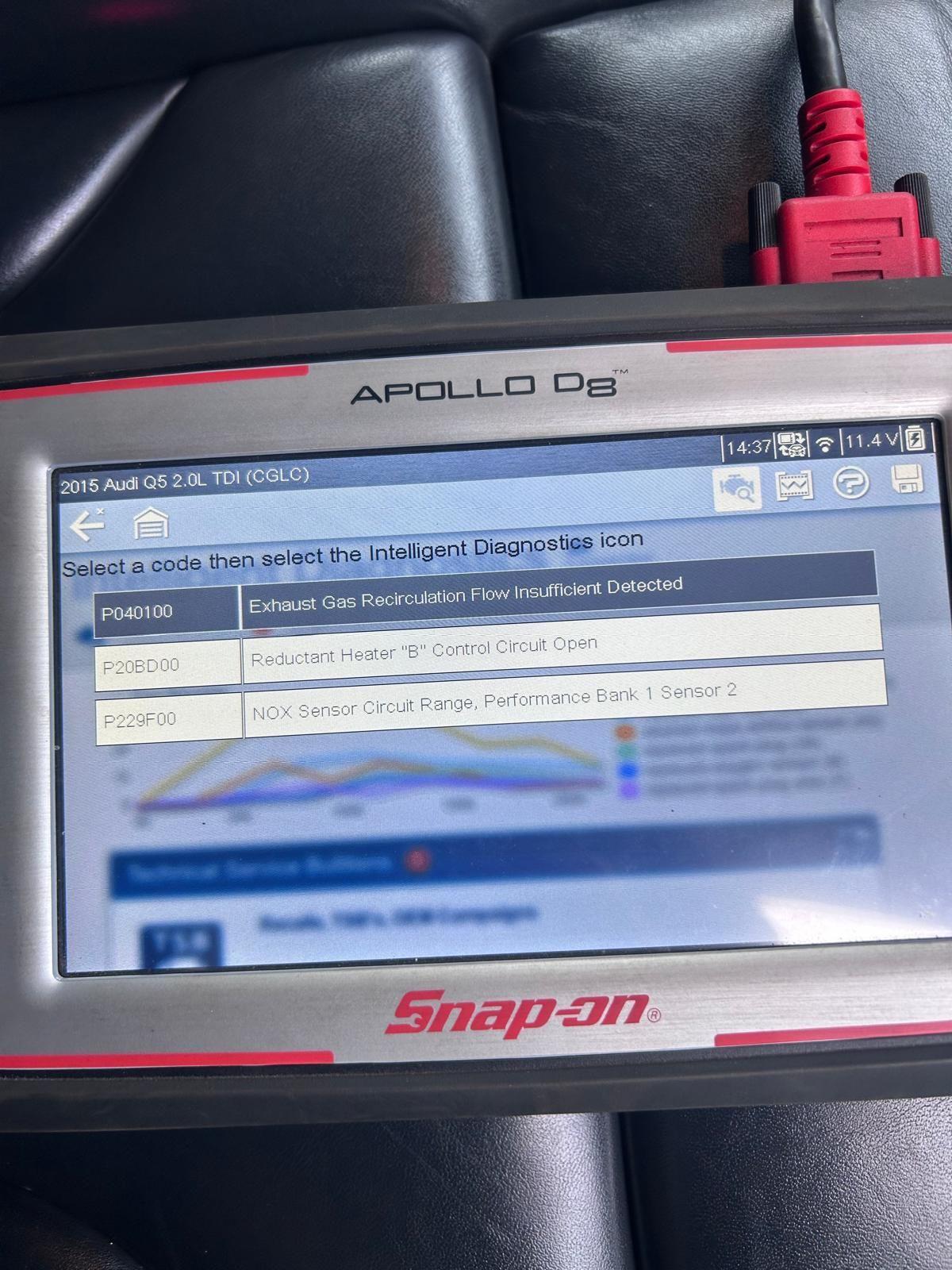 Help please - AudiWorld Forums