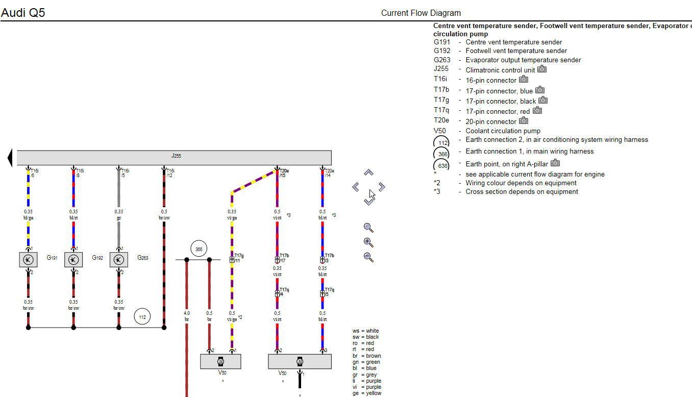 Fault 01020 no heat at idle - AudiWorld Forums