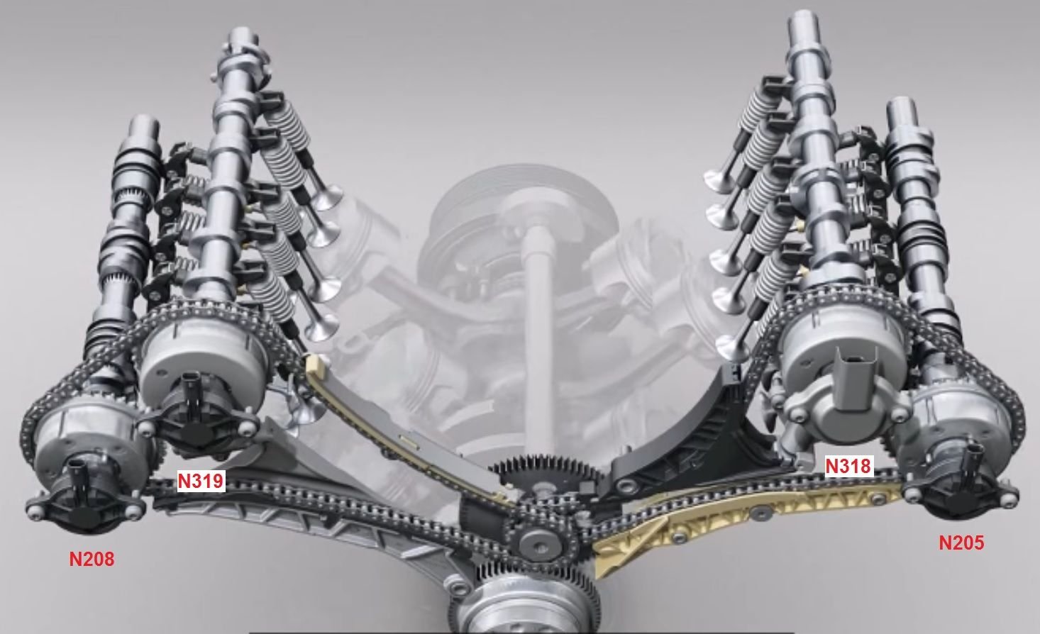 Help with Drive System Malfunction - AudiWorld Forums