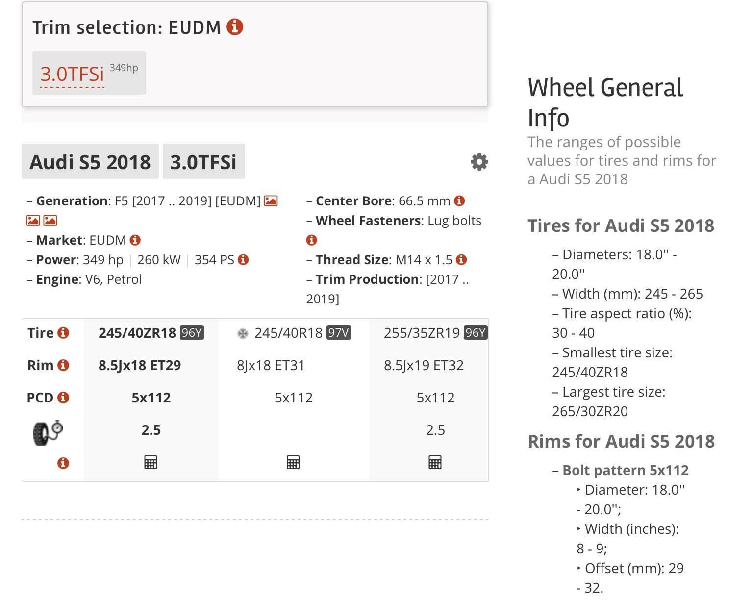 Lug bolts size? - AudiWorld Forums