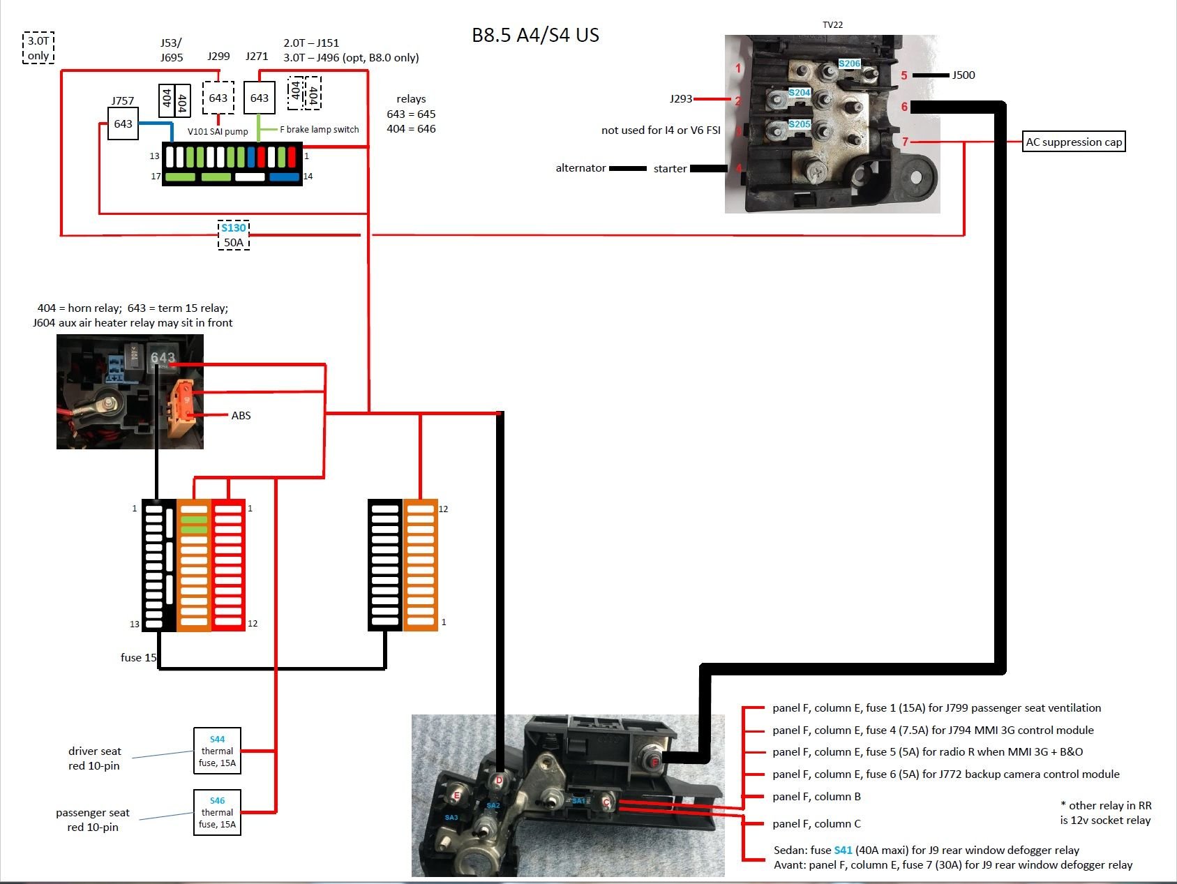 2013 Q5 lights up, won't start - AudiWorld Forums