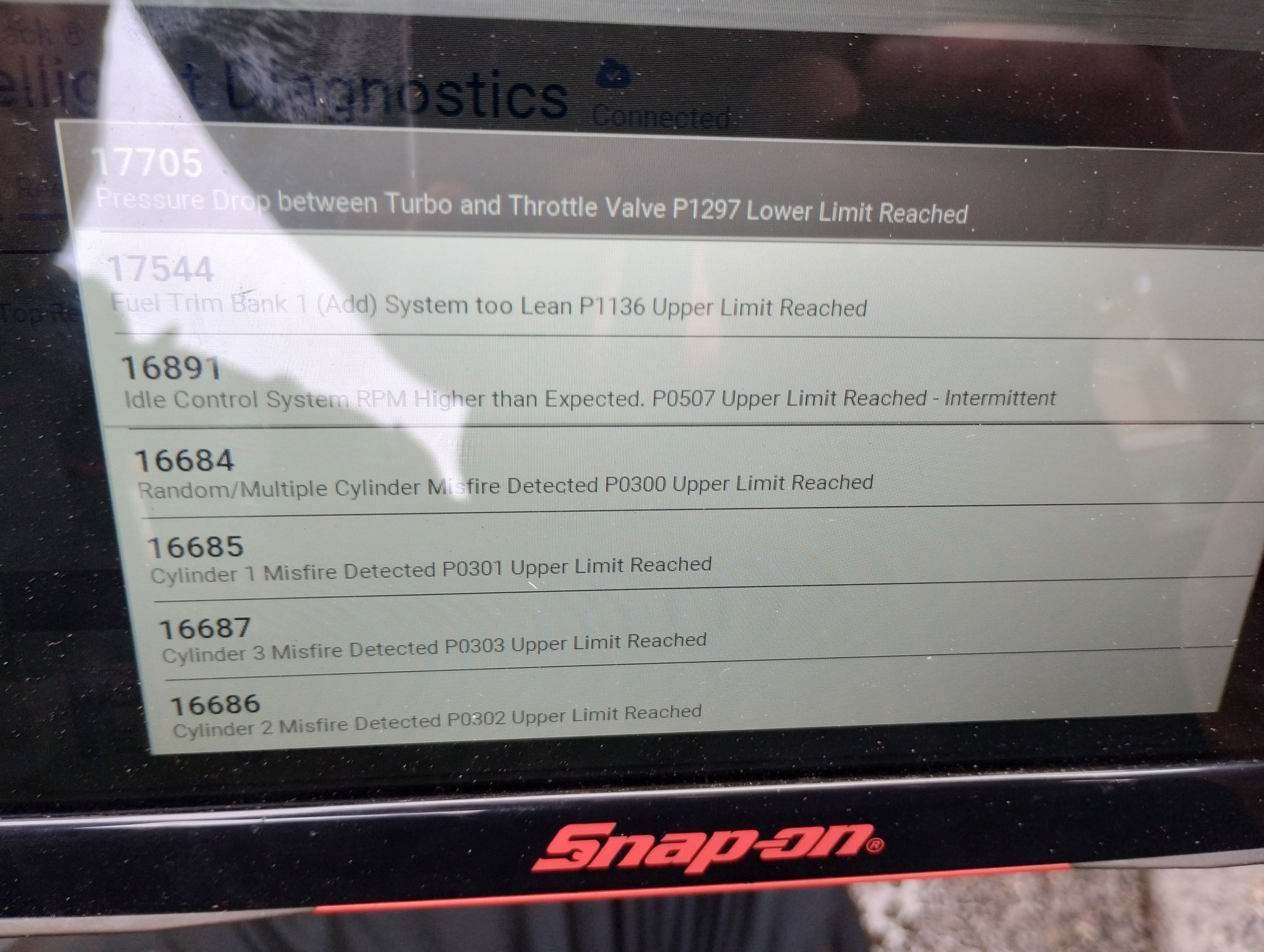Misfire issue - Audi A4 cabriolet 1.8T B7 petrol - AudiWorld Forums