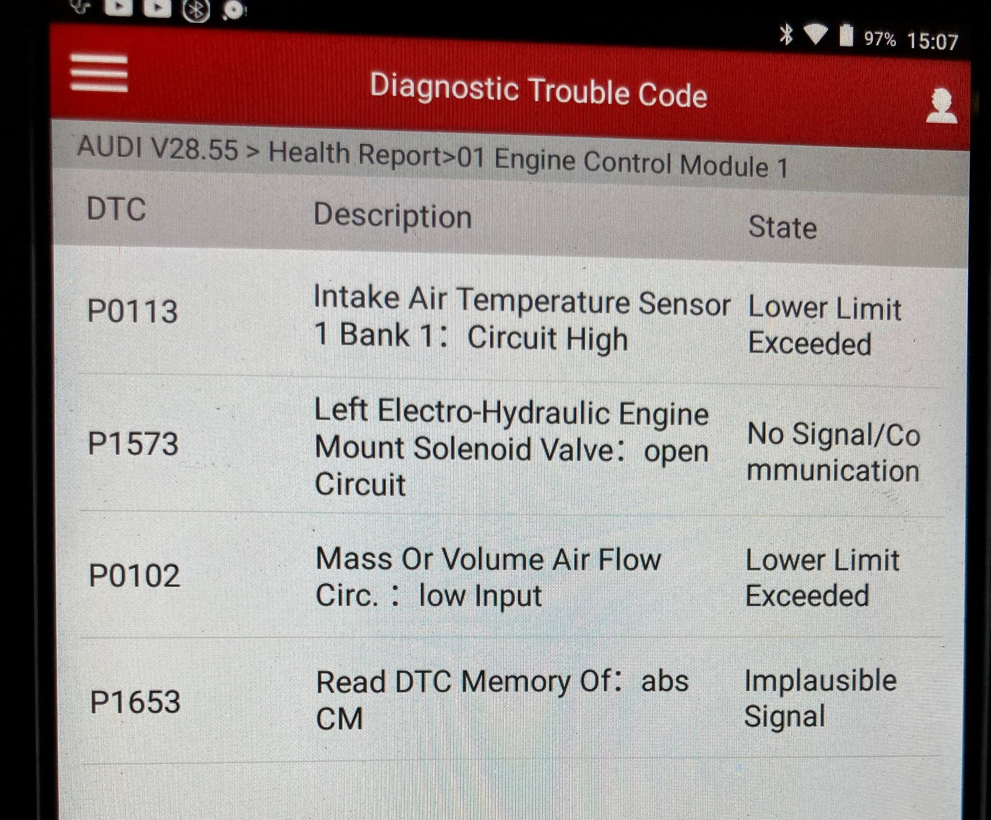 EE: A8 D3 BFM no hot air - HVAC? - Page 4 - AudiWorld Forums
