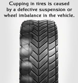 Rear Tire Inner Scalloping - AudiWorld Forums