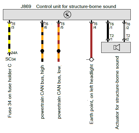 SOUNDAKTOR RETROFIT - AudiWorld Forums