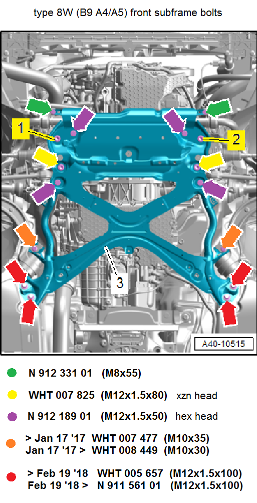 Part numbers for front subframe bolts? - AudiWorld Forums