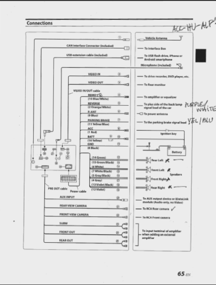 Alpine iLX-407 Installation - AudiWorld Forums