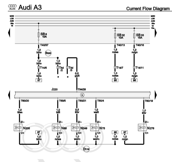 2006 A3 2.0 FSI won't start, lots of codes - Page 2 - AudiWorld Forums