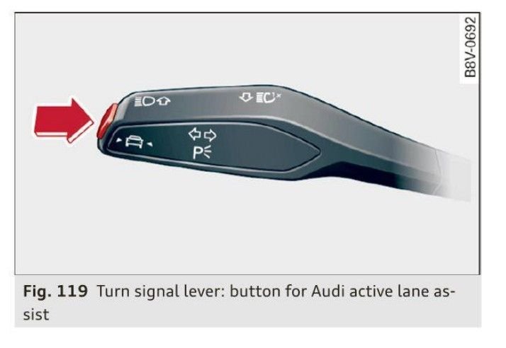 How to identify support for active lane assist? - AudiWorld Forums