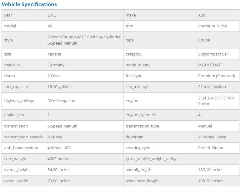 Could Really use some guidance! - AudiWorld Forums