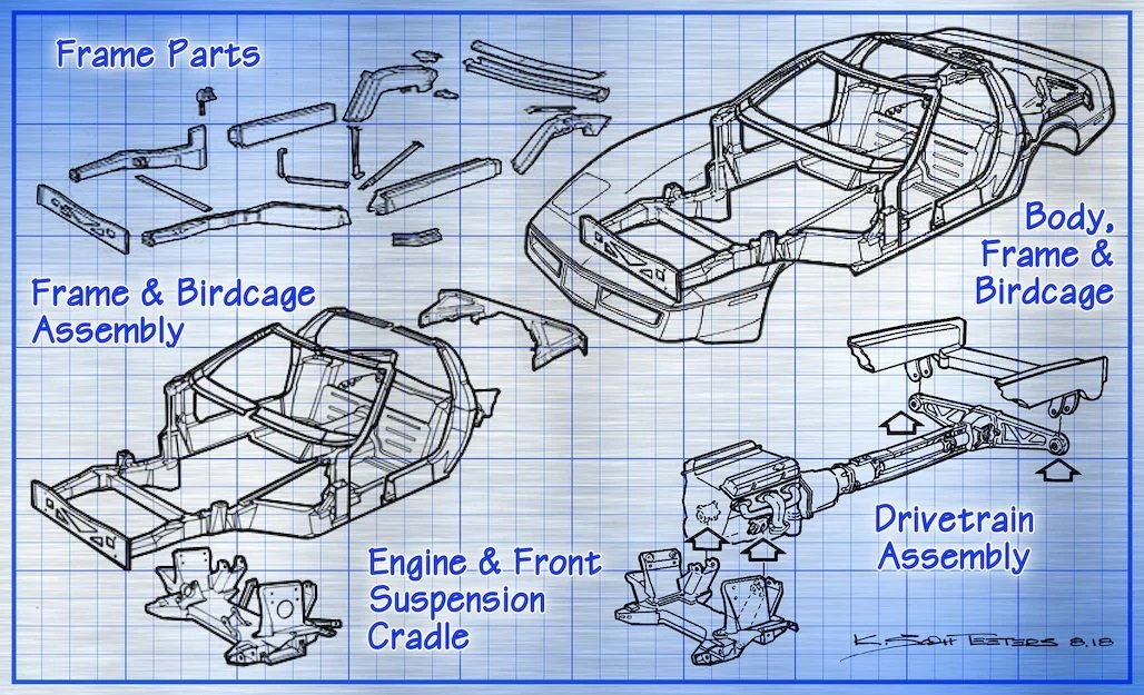 C4 Chassis Conceptual Overhaul Challenge - Page 2 - CorvetteForum ...