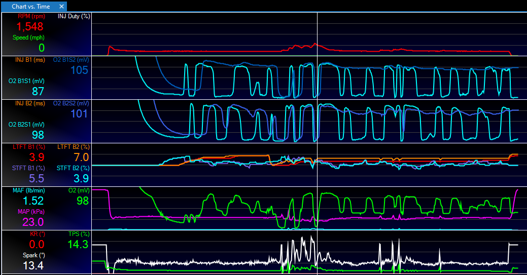 Changed upstream O2 sensors - CorvetteForum - Chevrolet Corvette Forum ...