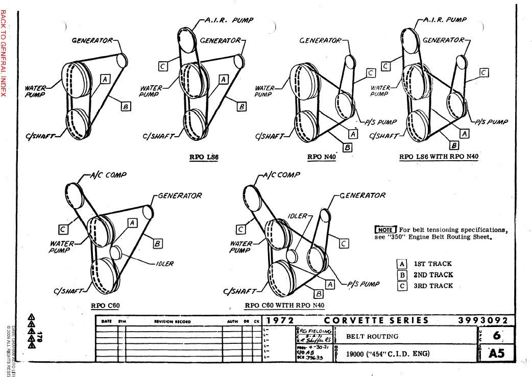 Engine Pulleys - CorvetteForum - Chevrolet Corvette Forum Discussion
