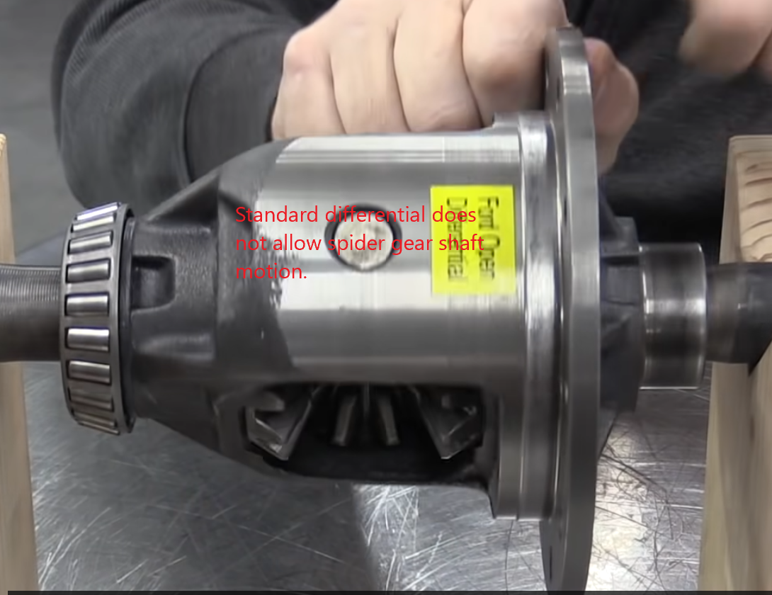 Z51 ELSD vs non Z51 LSD - Page 8 - CorvetteForum - Chevrolet Corvette ...