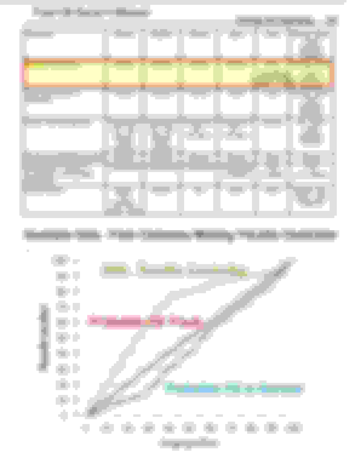 What’s the skinny in this v4 mode causing issues with the engine ...