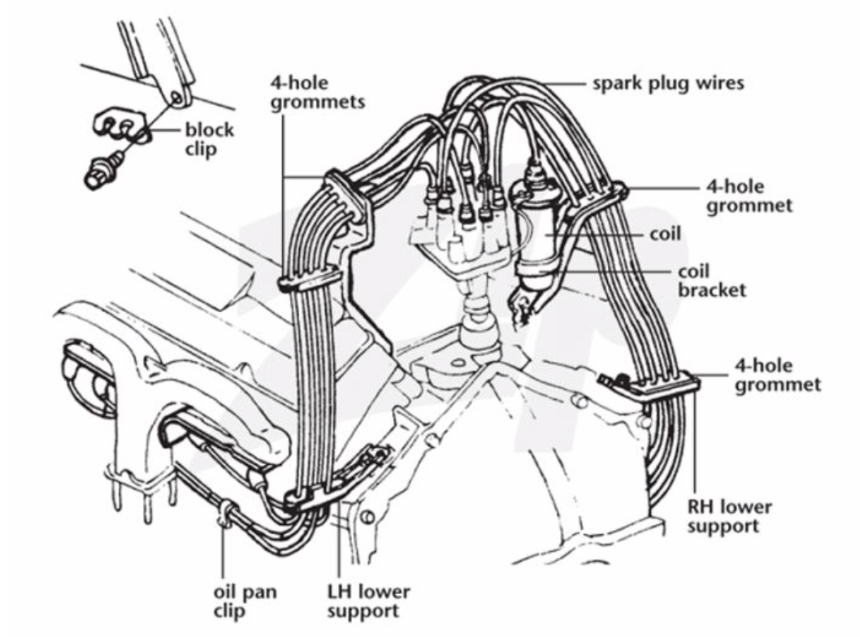 Plug Wire Length & Routing - CorvetteForum - Chevrolet Corvette Forum ...