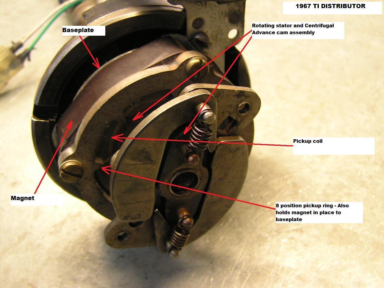 What exactly is Transistor Ignition? - CorvetteForum - Chevrolet ...