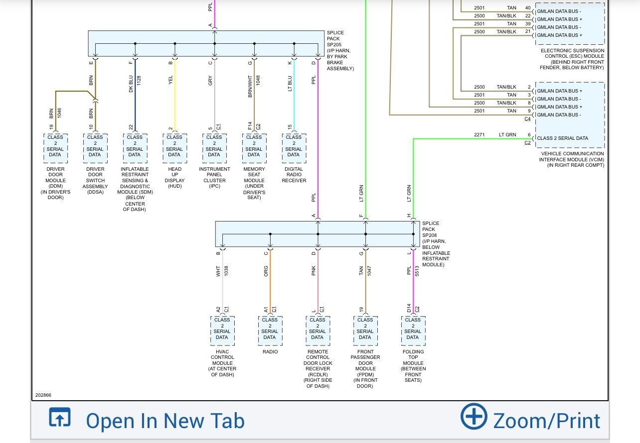 Anyone use a Snap On Verus Pro to diagnose? - CorvetteForum - Chevrolet ...