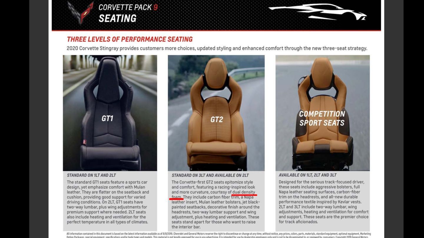 gt1 vs. gt2 seats?? - Page 2 - CorvetteForum - Chevrolet Corvette Forum ...