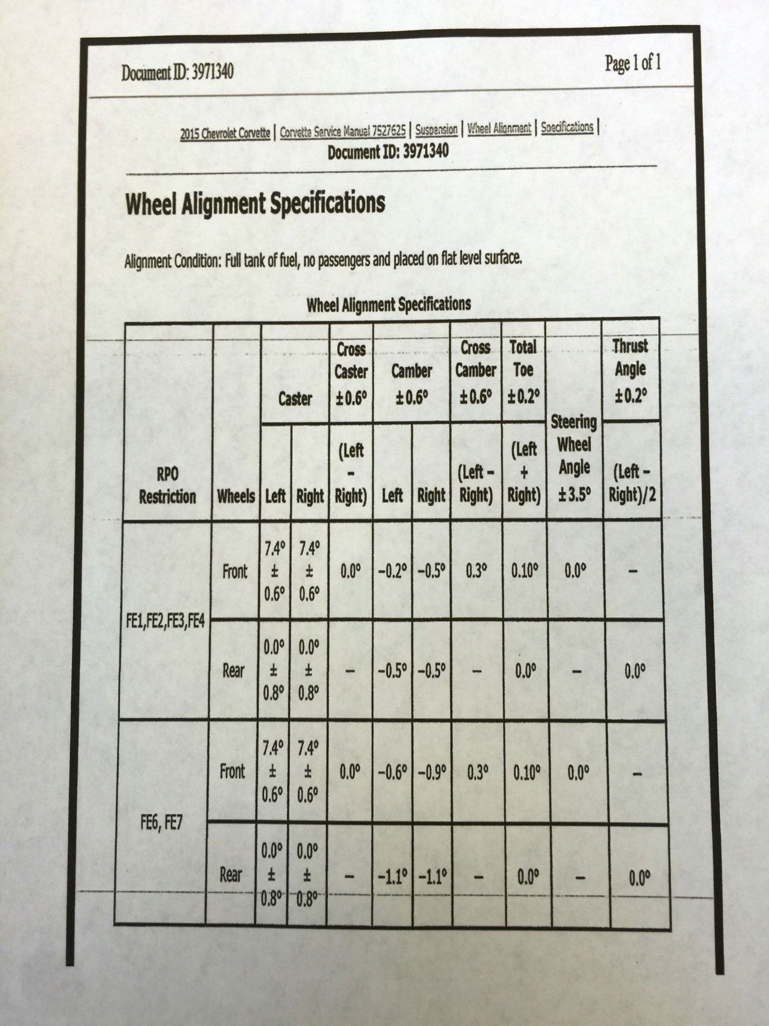 Wheel alignment confusion - CorvetteForum - Chevrolet Corvette Forum ...