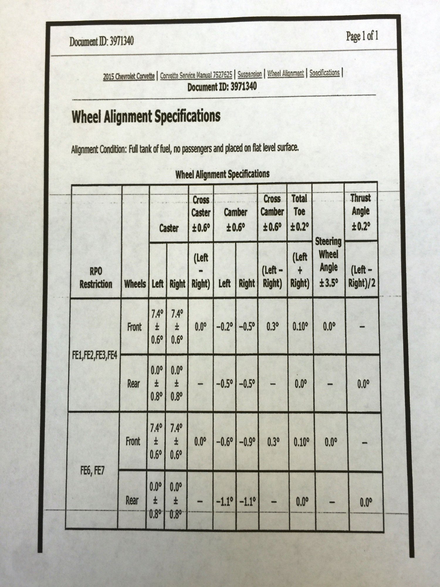 Wheel alignment confusion - CorvetteForum - Chevrolet Corvette Forum ...