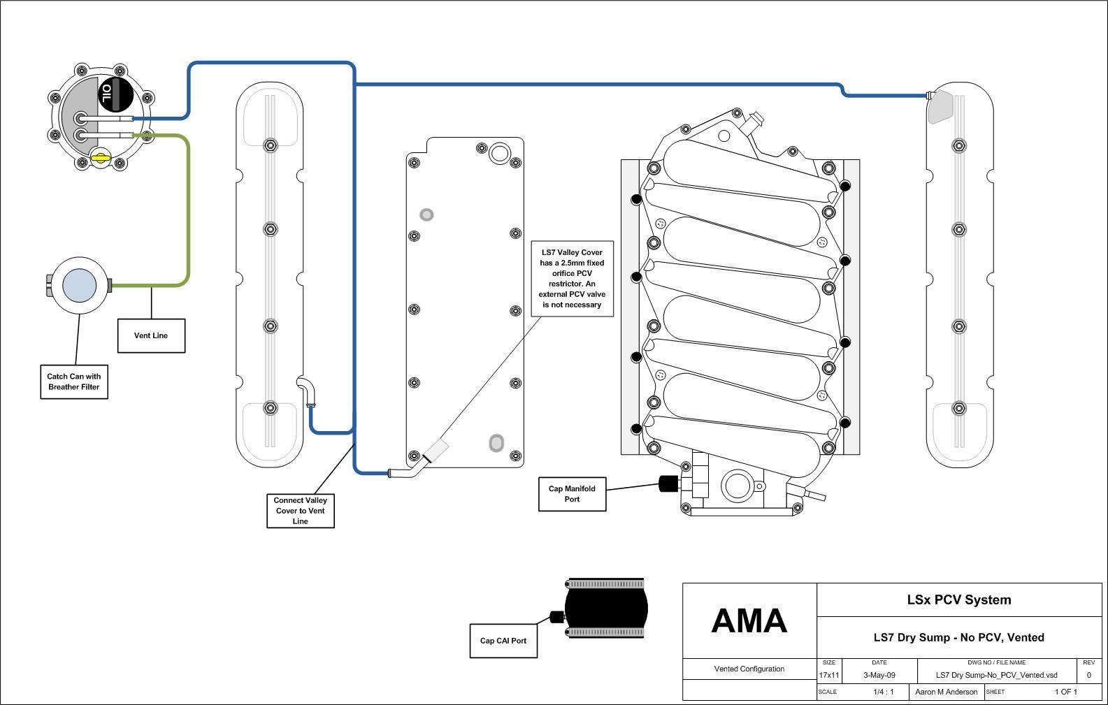 LS engines nd a Catch Can (pic) - CorvetteForum - Chevrolet Corvette ...