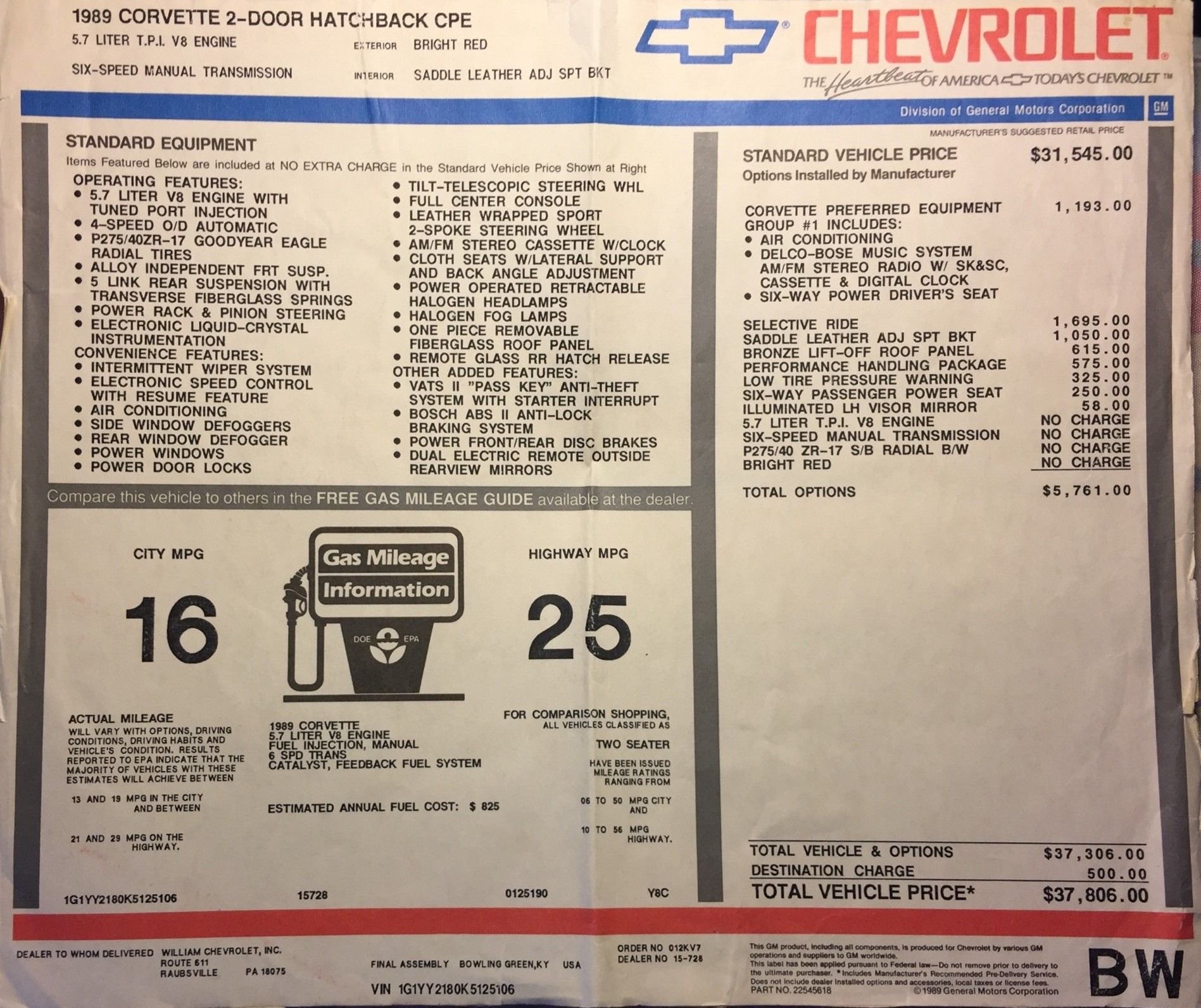 FS (For Sale) 1989 Corvette - $10,500 - CorvetteForum - Chevrolet ...