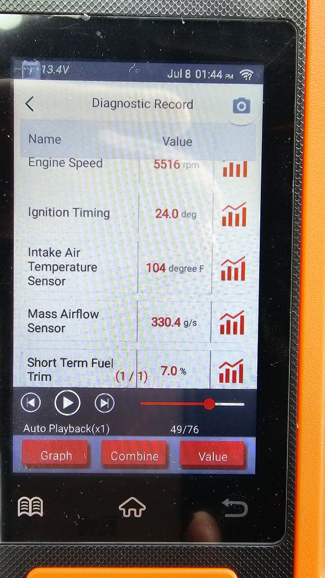 E30 on Stock tune - CorvetteForum - Chevrolet Corvette Forum Discussion