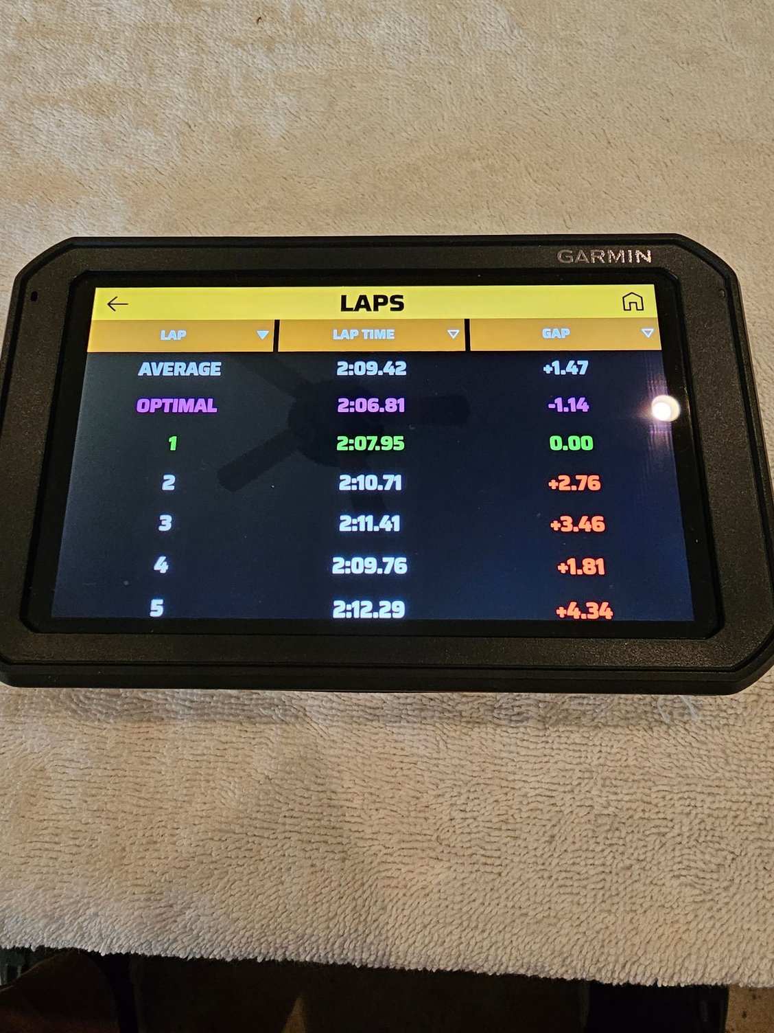 FS (For Sale) Garmin Catalyst Performance Driving Optimizer - CorvetteForum - Chevrolet Corvette ...