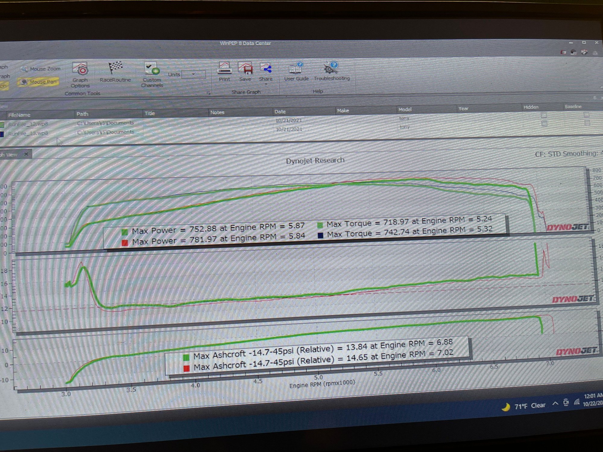 SBE LS3 D1SC dyno’d - CorvetteForum - Chevrolet Corvette Forum Discussion
