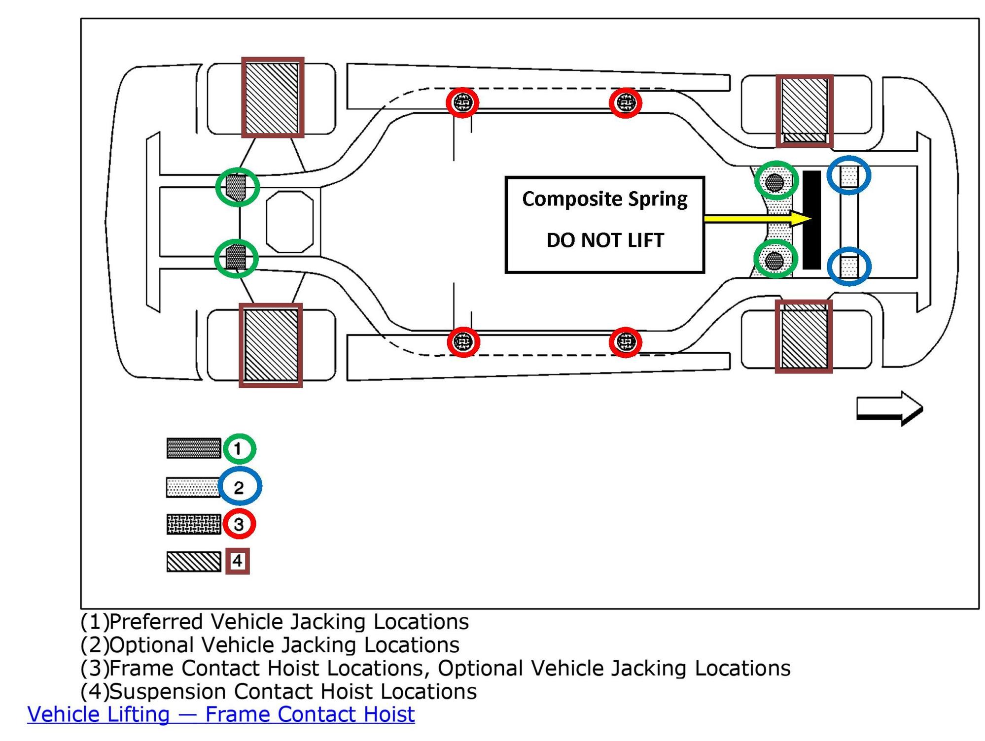 Best race ramps for the C7? - CorvetteForum - Chevrolet Corvette Forum ...