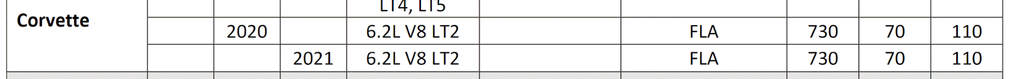 Correct battery? - CorvetteForum - Chevrolet Corvette Forum Discussion