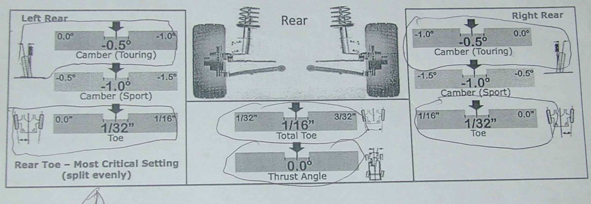 C2 Alignment mystery - CorvetteForum - Chevrolet Corvette Forum Discussion
