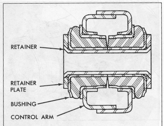 C2 Trailing arm bushing - CorvetteForum - Chevrolet Corvette Forum ...