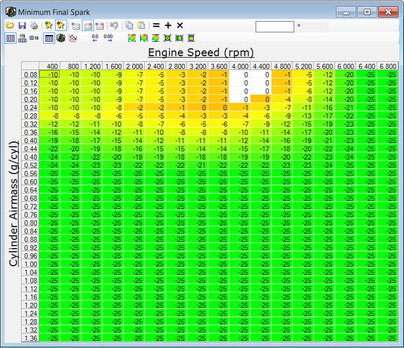LS3 Grandsport with Headers - tune & timing questions - CorvetteForum ...