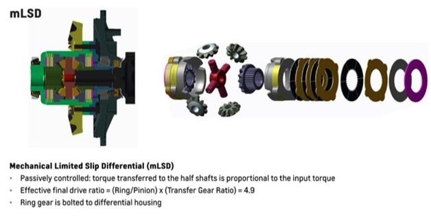 DCT> CF Reported Issues, Which DCT Variant? - CorvetteForum - Chevrolet ...