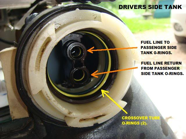 Fuel Crossover pipe seals PN - CorvetteForum - Chevrolet Corvette Forum ...