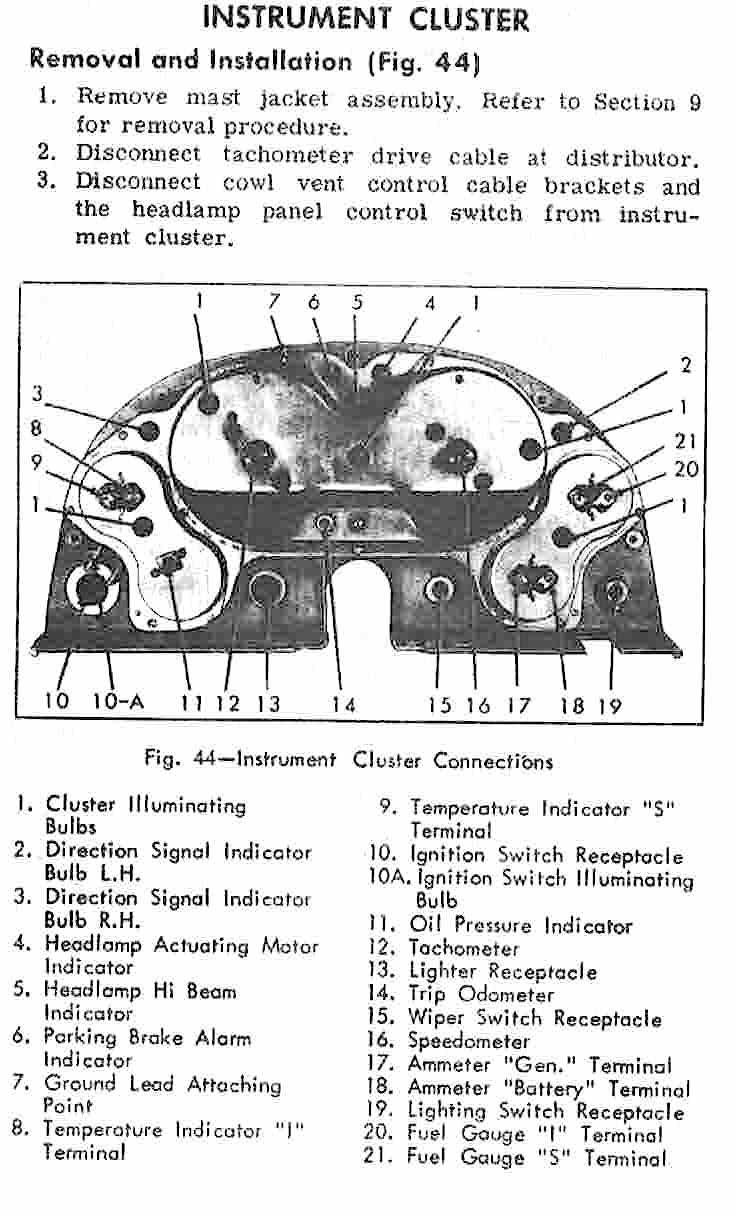 C2 Dash wiring - CorvetteForum - Chevrolet Corvette Forum Discussion