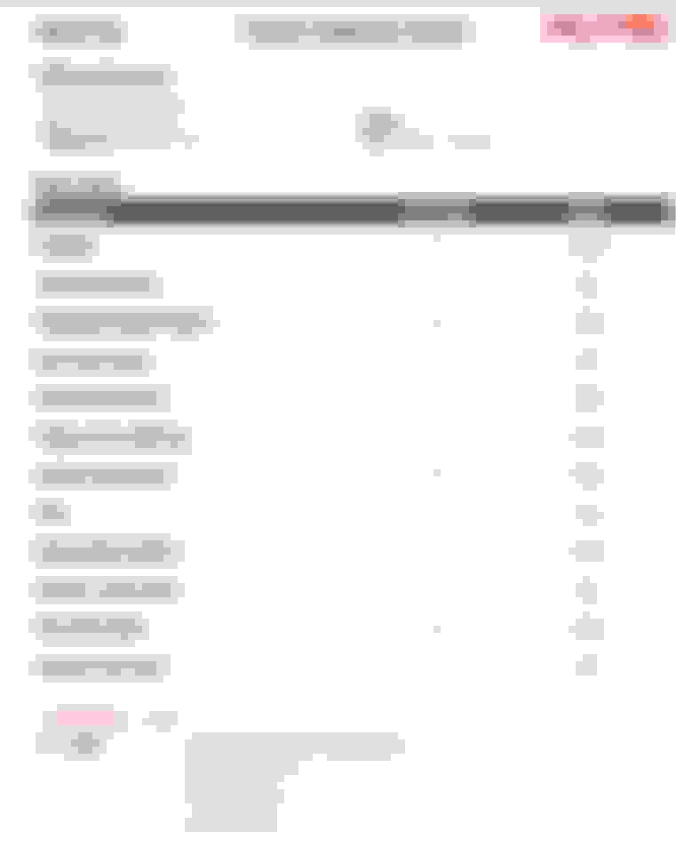 DTC P0481 Cooling fan relay 2 and 3 control circuit - CorvetteForum ...