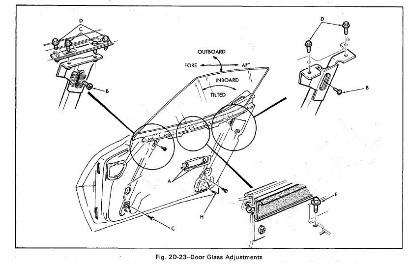 C3 passenger window rattle - CorvetteForum - Chevrolet Corvette Forum ...