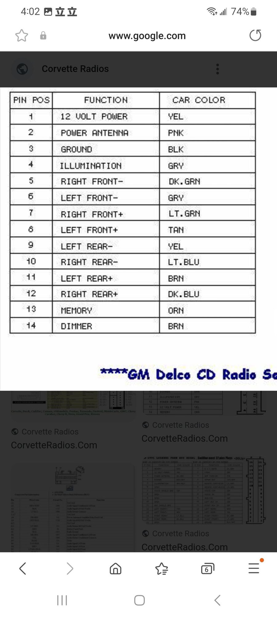 installing an amplifier - CorvetteForum - Chevrolet Corvette Forum ...