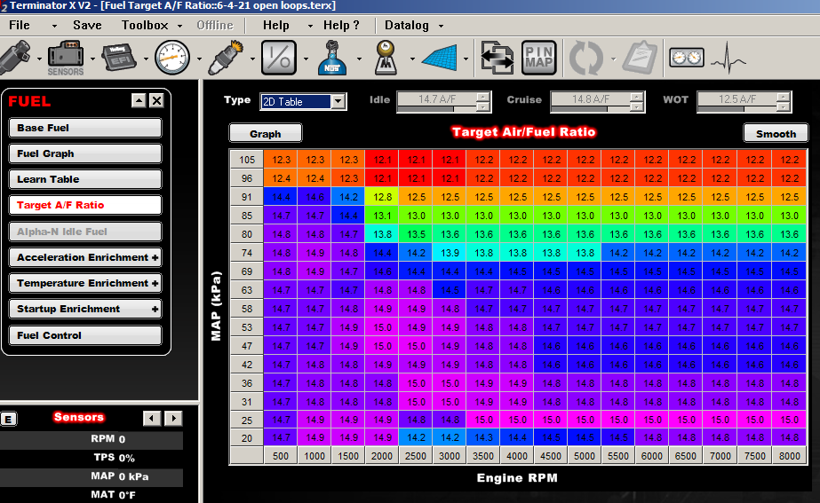 Sniper EFI Calibration Targets - Page 2 - CorvetteForum - Chevrolet ...